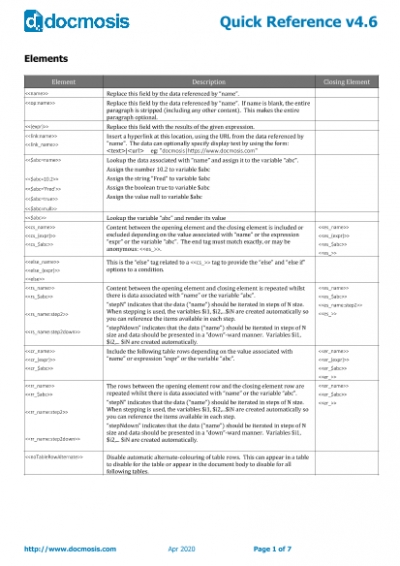 Docmosis-Java (v4.6.0) - Quick Reference
