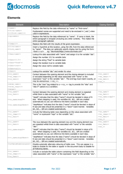 Docmosis-Java (v4.7.0) - Quick Reference