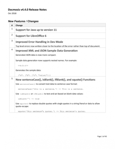 Docmosis-Java (v4.4.0) - Release Notes
