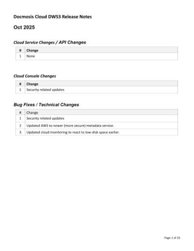 Cloud Dws3 Release Notes