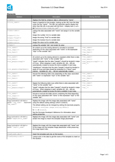 Tornado (v1.2) - Cheat Sheet
