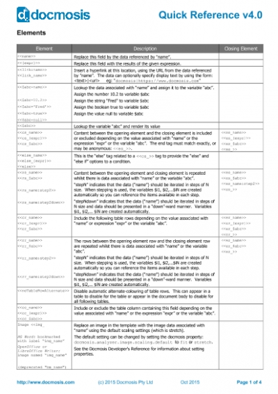 Tornado (v2.0) - Quick Reference