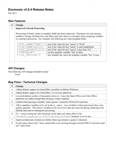 Docmosis-Java (v3.0.4) - Release Notes