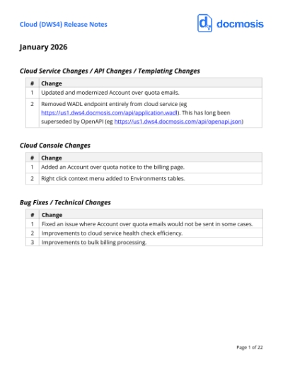 Cloud Dws4 Release Notes