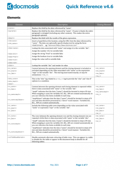 Docmosis-Java (v4.6.2) - Quick Reference