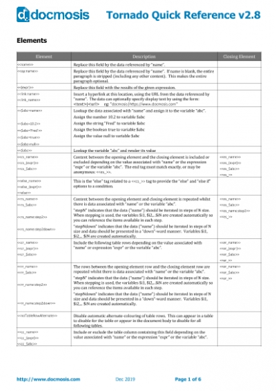 Tornado (v2.8.0) - Quick Reference